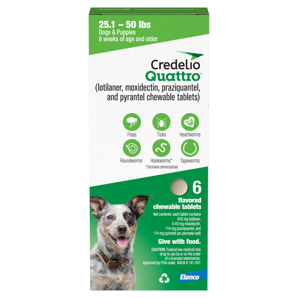 Credelio Quattro for Dogs | 6 in 1 parasite protection against ...