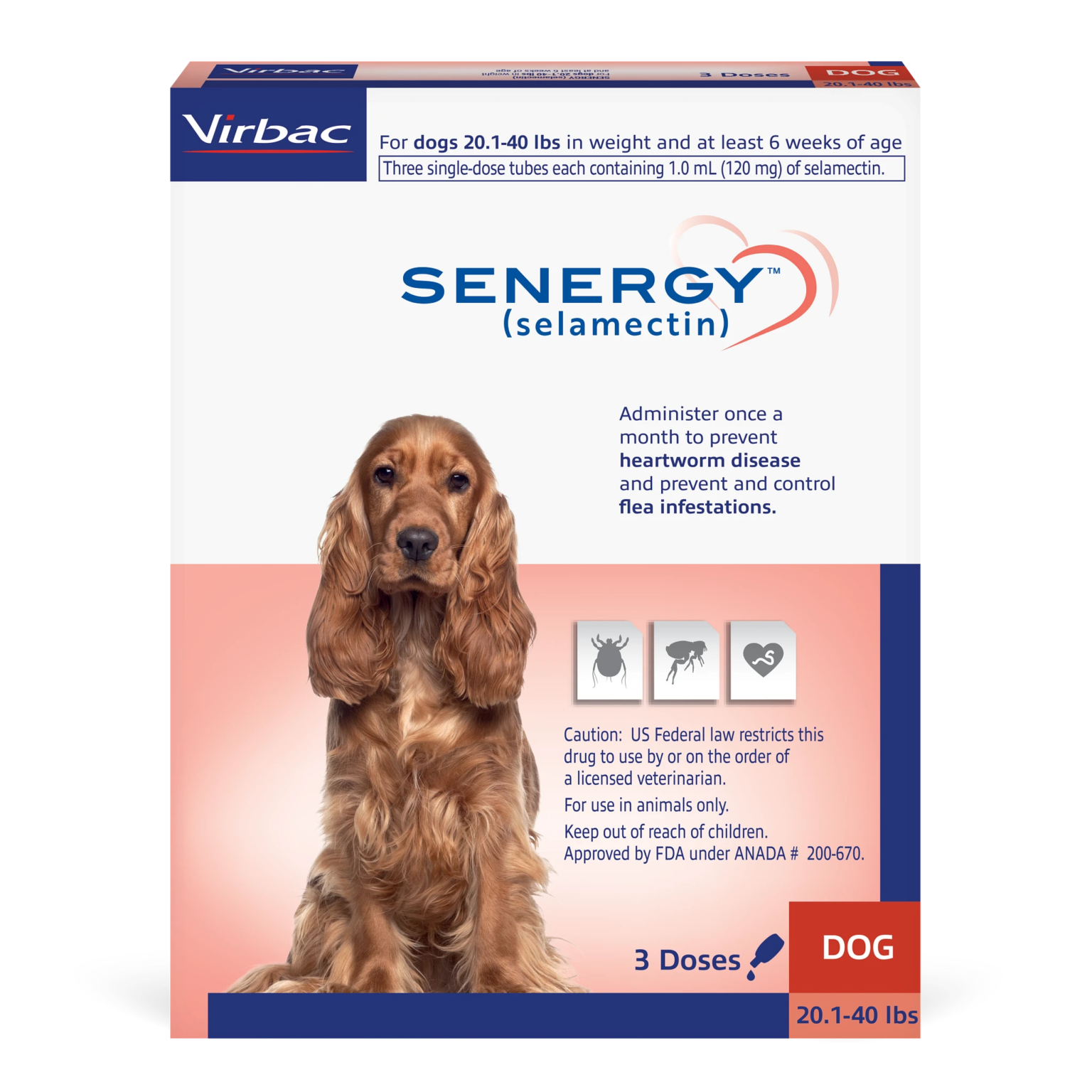 Senergy Topical Solution for Dogs | Heartworms, fleas, ticks, ear mites ...